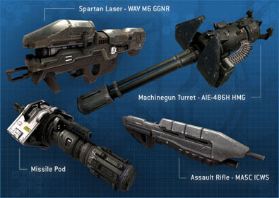 GAMERS GEARS AND MORE: ARMAS HALO